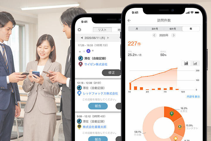 訪問営業・外回り活動の業務効率化アプリならcyzen（サイゼン）｜スマホで簡単に使える活動管理アプリ