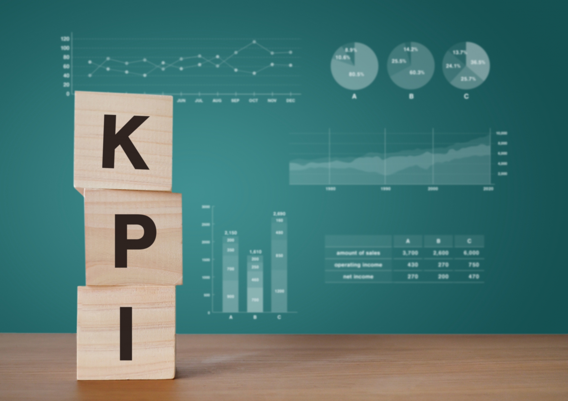 KPIとは？設定するための基本の考え方とポイントを解説-具体例と運用のコツ